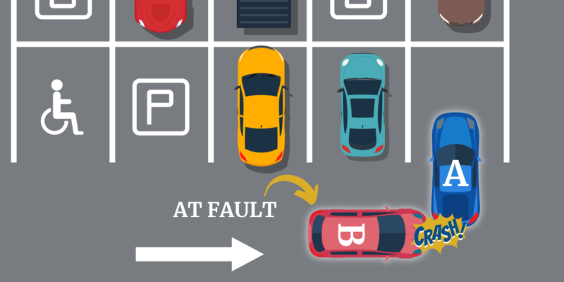 ABCs of Insurance Claims: P is for Parking Lot Accidents - Sentinel